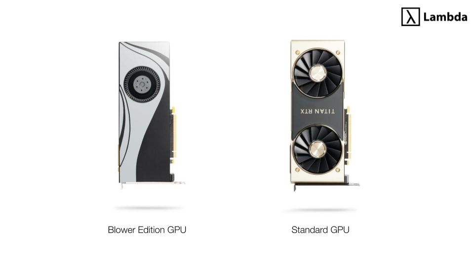 Deep Learning Hardware Deep Dive – RTX 3090, RTX 3080, and RTX 3070