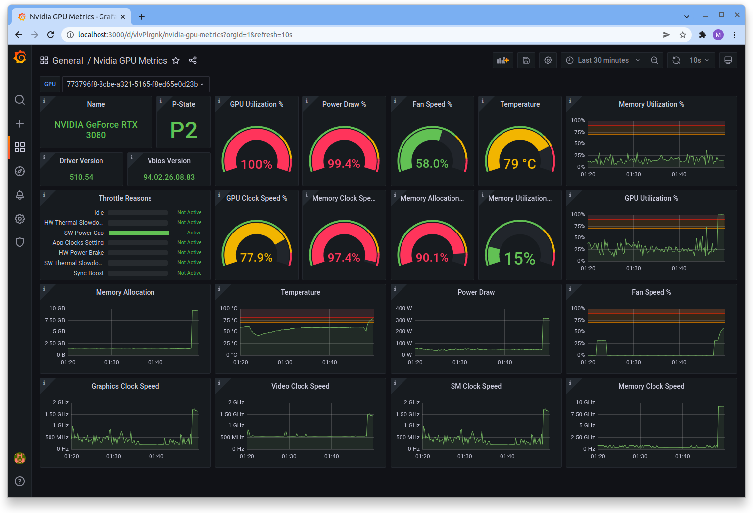 Keeping an eye on your GPUs - GPU monitoring tools compared