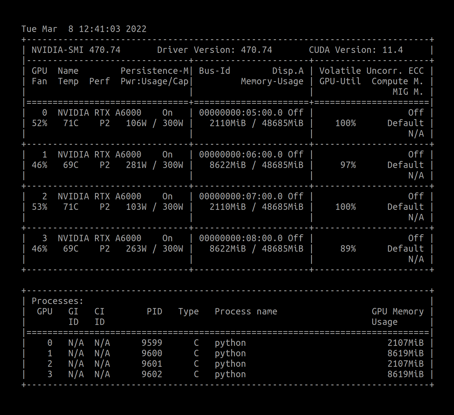 Keeping an eye on your GPUs - GPU monitoring tools compared