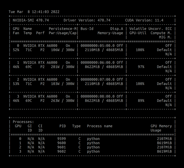 Keeping an eye on your GPUs - GPU monitoring tools compared